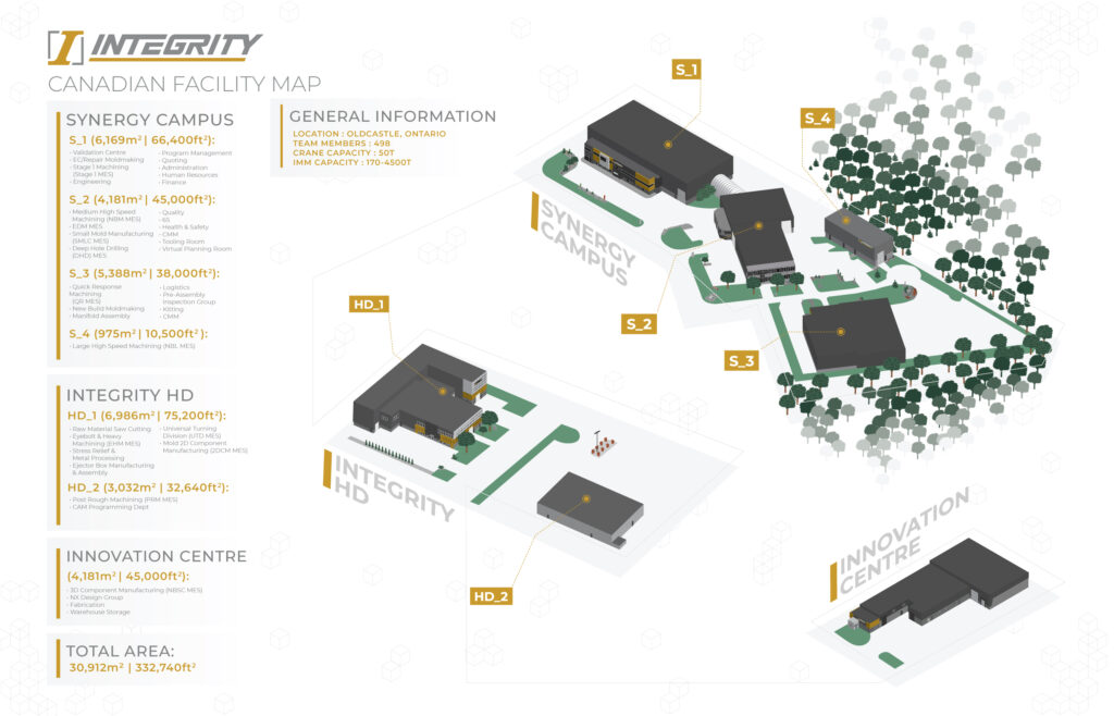 Global Footprint - Integrity Molding Inc.